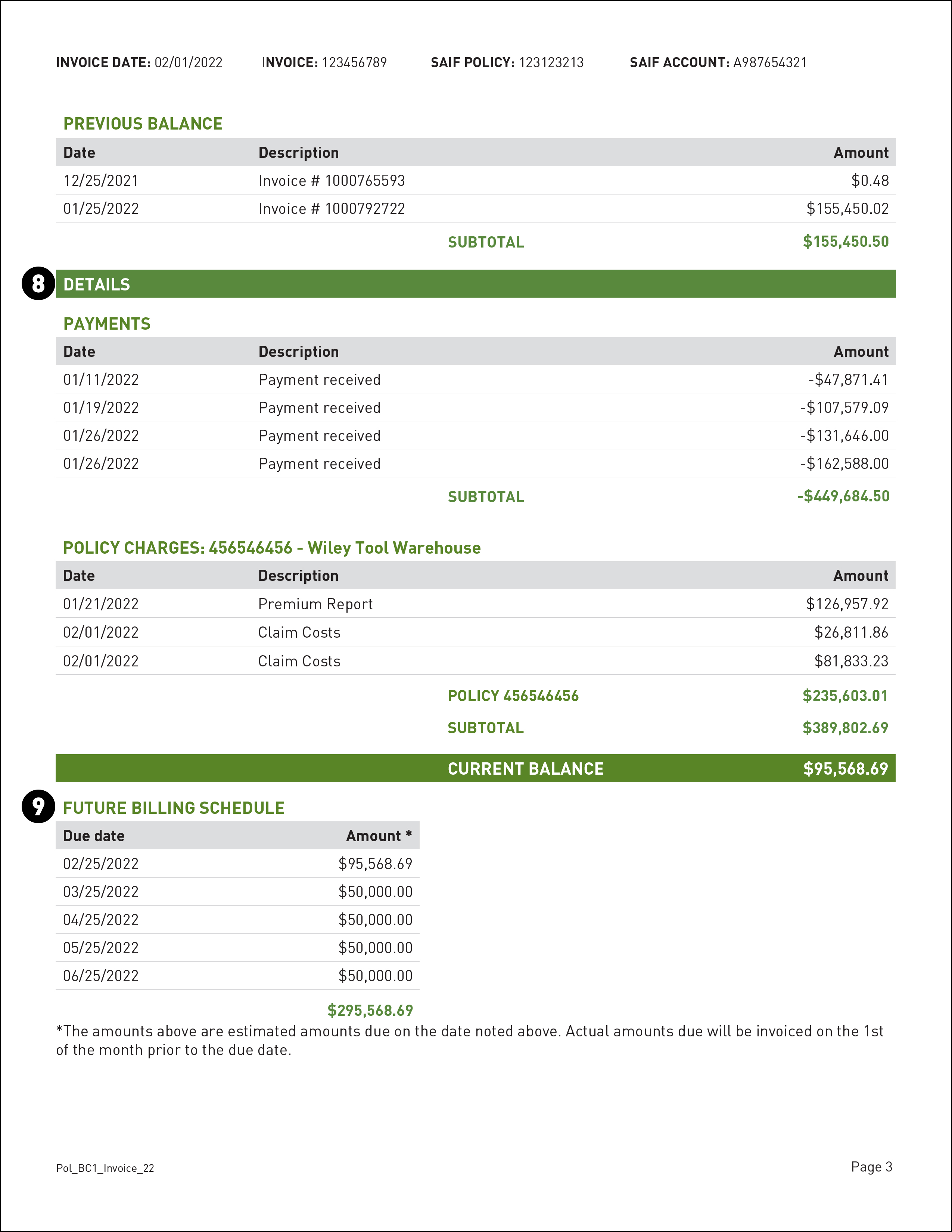 Your SAIF Invoice